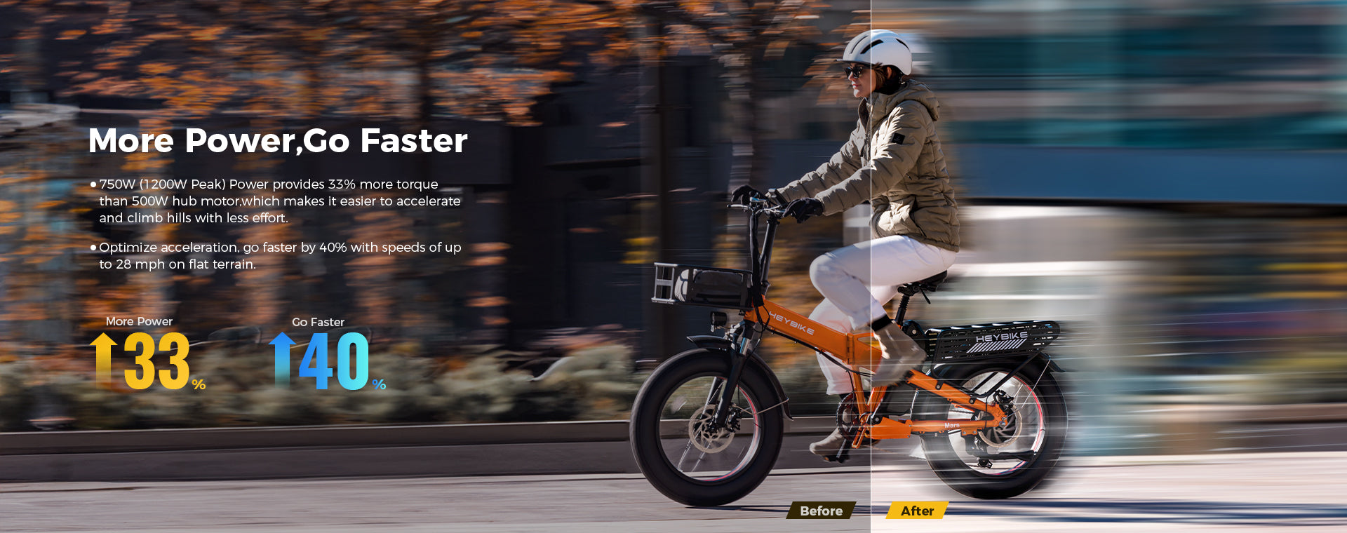 Mars 2.0 Foldable Fat Tire eBike | Heybike